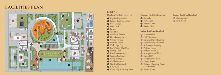 One Sentosa